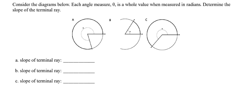 Consider the diagrams below. Each angle measure, Î¸, is a whole value ...