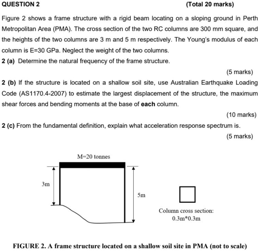 SOLVED: Question 2 (Total 20 marks) Figure 2 shows a frame structure ...
