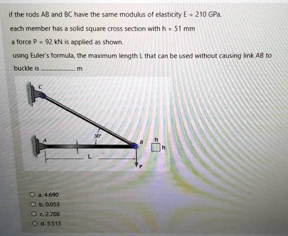 SOLVED: If the rods AB and BC have the same modulus of elasticity E ...