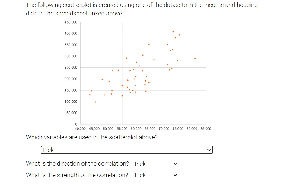 texts the following scatterplot is created using one of the datasets in ...