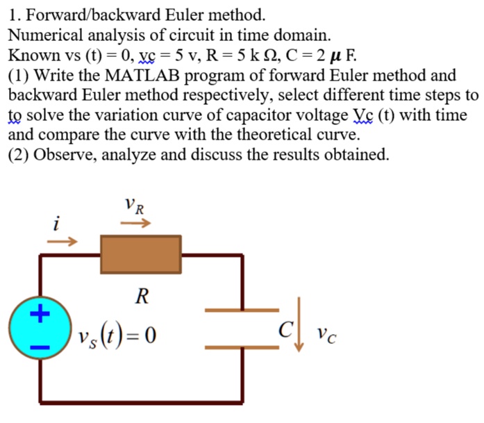 SOLVED: Forward/Backward Euler Method Numerical analysis of a circuit ... SOLVED: Forward/Backward Euler Method Numerical analysis of a circuit ...