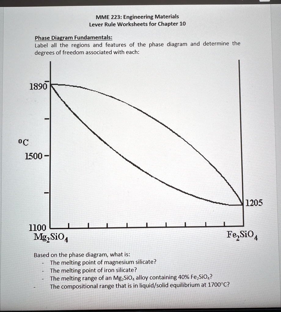 mme 223 engineering materials lever rule worksheets for chapter 10 ...