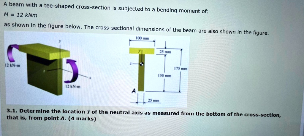 A beam with a tee-shaped cross-section is subjected to a bending moment of: M = 12 kNm as shown ...