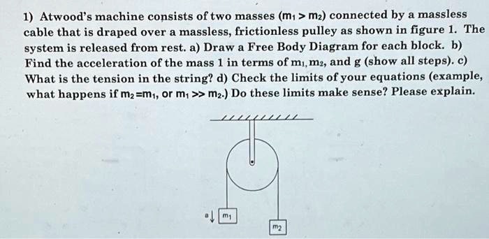 1) Atwood's machine consists of two masses (m1 > m2) connected by a massless cable that is ...