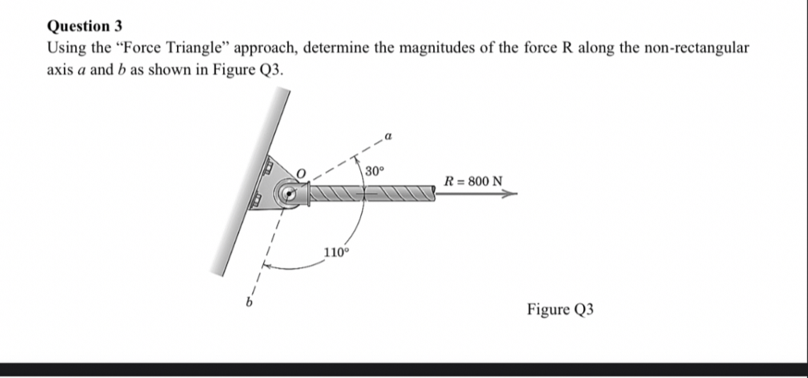 SOLVED: Question 3 Using the "Force Triangle" approach, determine the ...
