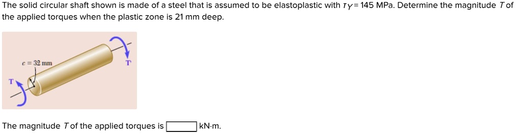the solid circular shaft shown is made of a steel that is assumed to be ...