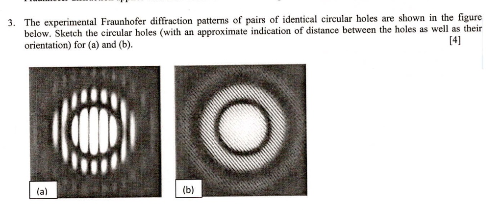 3. The experimental Fraunhofer diffraction patterns of pairs of ...