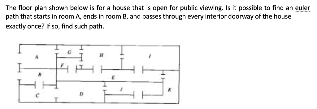 The floor plan shown below is for a house that is open for public ...