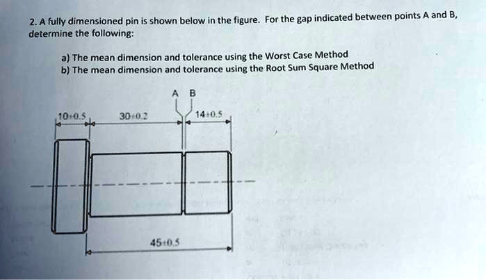 2. A fully dimensioned pin is shown below in the figure. For the gap ...