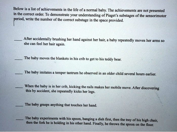 Below is a list of achievements in the life of a normal...