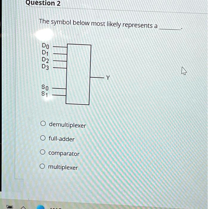 SOLVED: Question 2 The symbol below most likely represents a DO So S1 O demultiplexer O full ...
