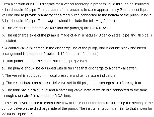 Draw a section of a P ID diagram for a vessel receiving a process ...