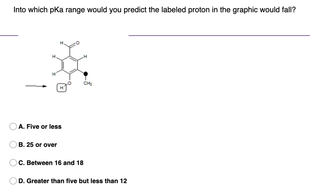 SOLVED:Into which pKa range would you predict the labeled proton in the ...