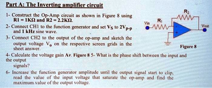 Part A: The Inverting amplifier circuit 1- Construct the Op-Amp circuit as shown in Figure 8 ...