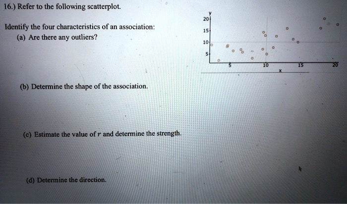 SOLVED:16.) Refer to the following scatterplot Identify the four ...
