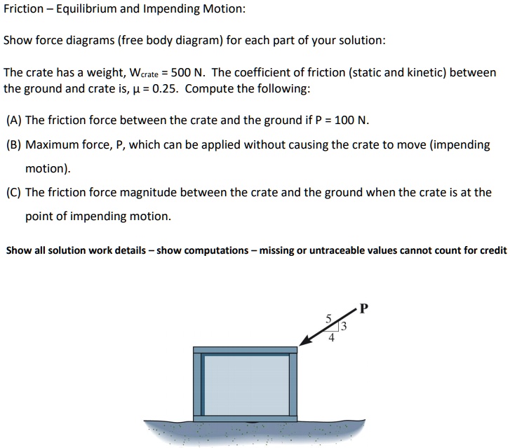 SOLVED: Friction - Equilibrium and Impending Motion: Show force ...