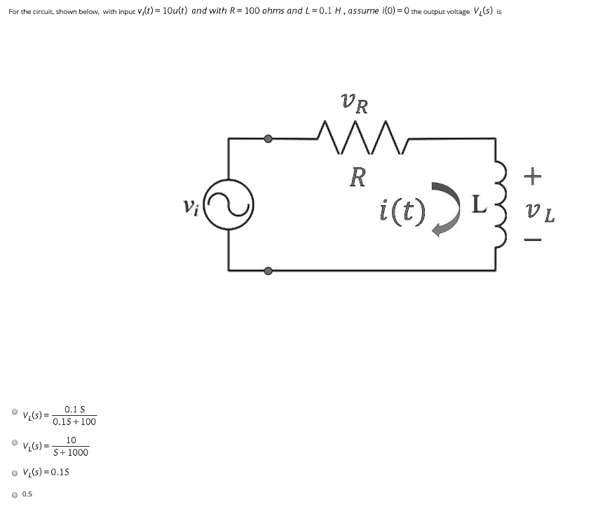 SOLVED: For the circuit shown below, with input v(t) = 10u(t) and with R = 100 ohms and L = 0.1 ...