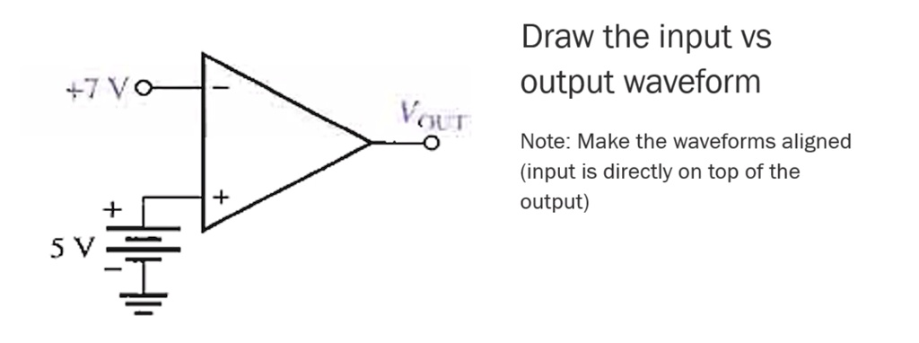 SOLVED: Draw the input vs. output waveform Valt. Note: Make the ...