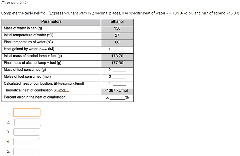 Heat Of Combustion Table Kjmol