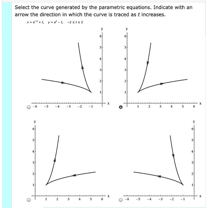 select the curve generated by the parametric equations indicate with an arrow the direction in ...