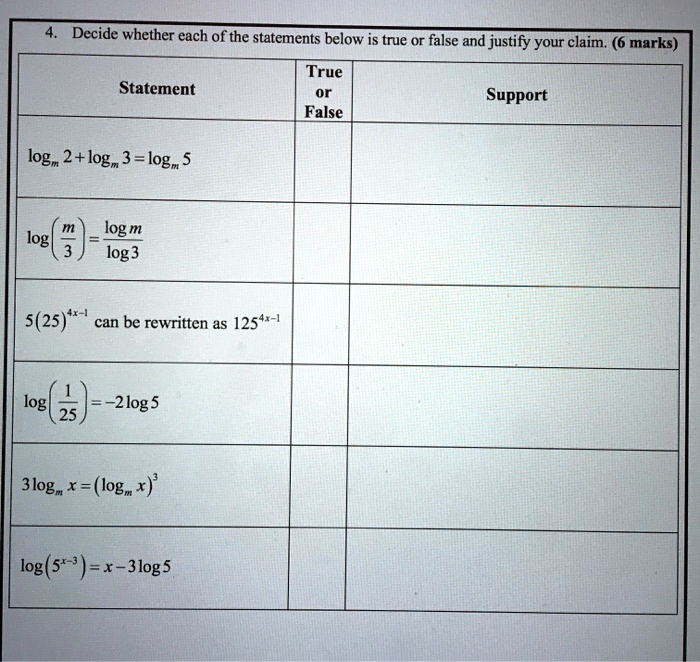 SOLVED: Decide whether each of the statements below iS true Or false and justify your claim. (6 ...