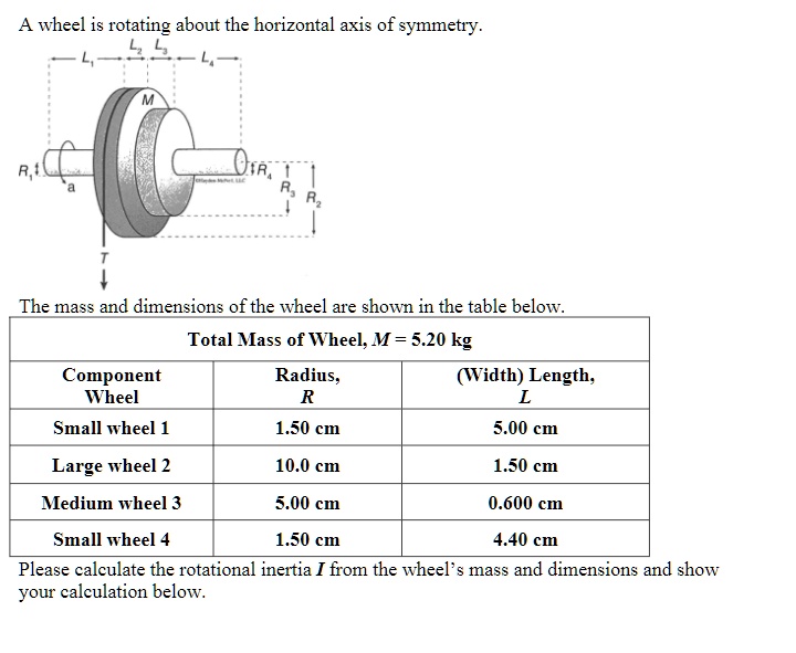 SOLVED: Please calculate the rotational inertia I from the wheel's mass and dimensions and show ...