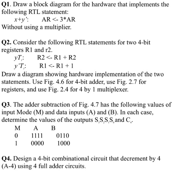 SOLVED: Q1. Draw a block diagram for the hardware that implements the ...