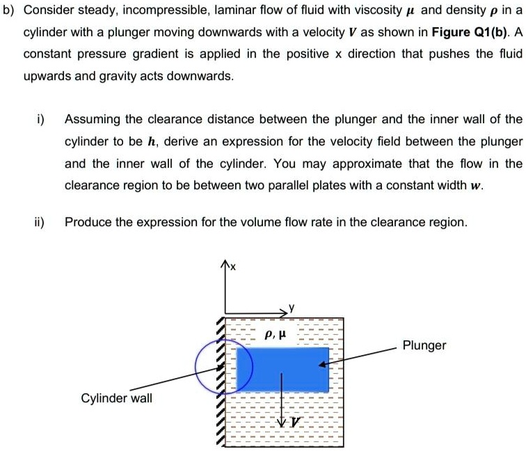 SOLVED: b) Consider steady, incompressible, laminar flow of fluid with viscosity / and density p ...