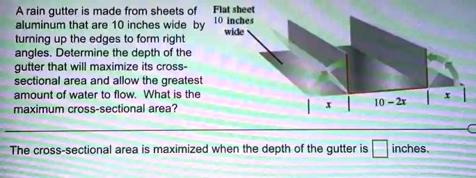 SOLVED: A rain gutter is made from sheets of flat sheet aluminum that ...