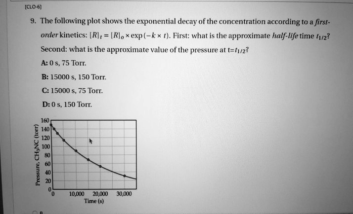 clo 6 9 the following plot shows the exponential decay of the ...
