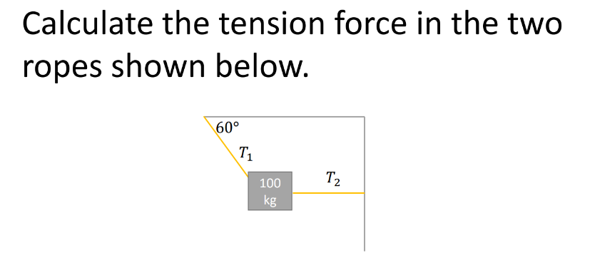 calculate the tension force in the two ropes shown below