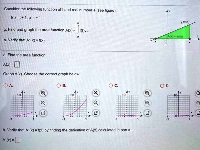 consider the following function of f and real number see figure ft 1a ...