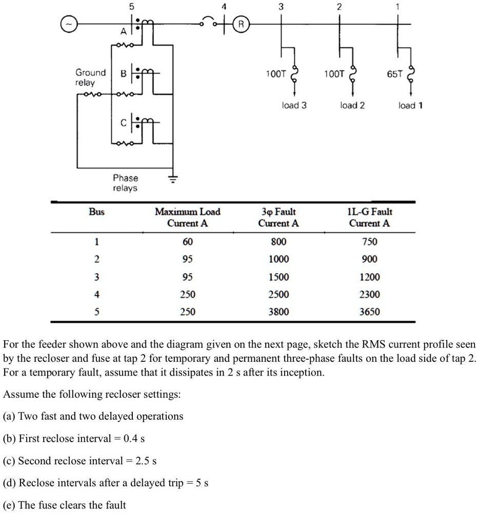 SOLVED: Solve it step by step (Details are so important) 5 4 3 2 1 ...