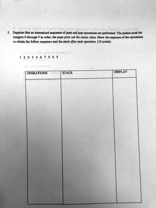 SOLVED: Suppose that an intermixed sequence of push and pop operations are performed. The pushes ...