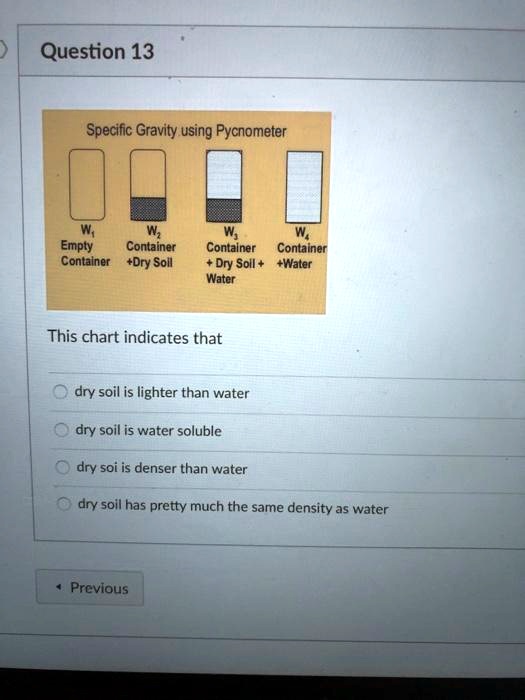 Question 13 Specific Gravity using Pycnometer W1 Empty Container W2 ...