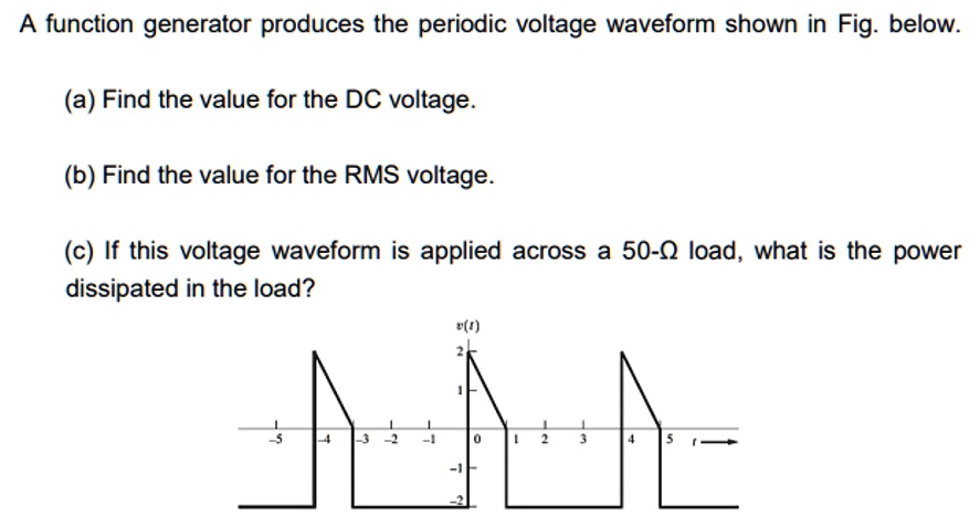 SOLVED: A function generator produces the periodic voltage waveform shown in Fig. below. (a ...