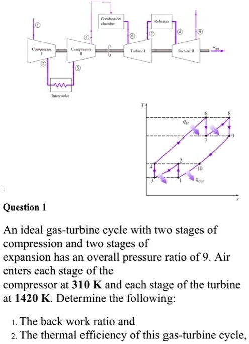 SOLVED: solve it in paper and pen please with the correct steps i repeat (WITH PAPER AND PEN ...