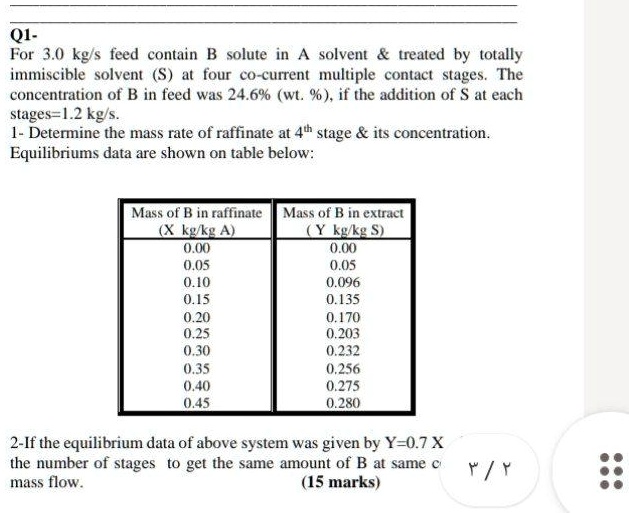 SOLVED: Q1- For 3.0 kg/s feed containing solute B in solvent A and ...