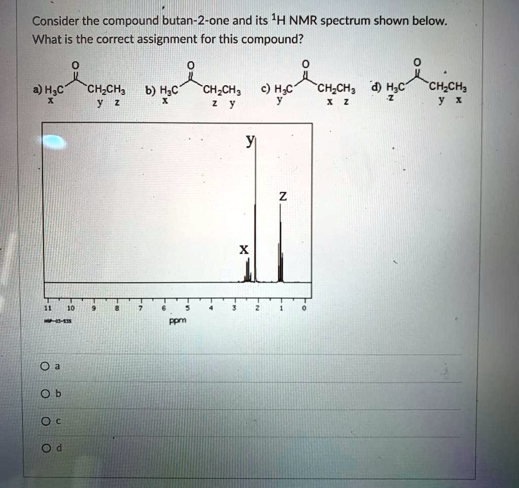 consider the compound butan 2 one and its 1h nmr spectrum shown below ...