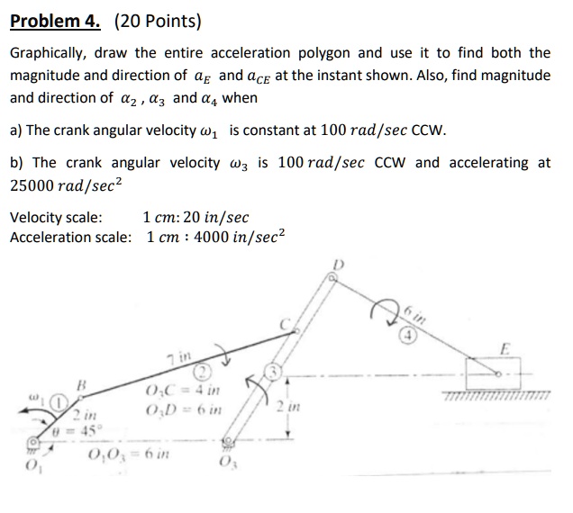 SOLVED: solve using velocity and acceleration polygons Problem 4. (20 Points) Graphically, draw ...