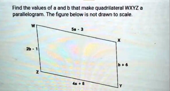 SOLVED: Find the values of a and b that make quadrilateral WXYZ a parallelogram: The figure ...