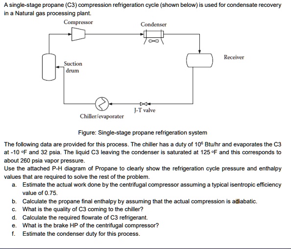 SOLVED: A single-stage propane (C3) compression refrigeration cycle (shown below) is used for ...