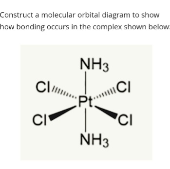 SOLVED: Help Construct a molecular orbital diagram to show how bonding ...