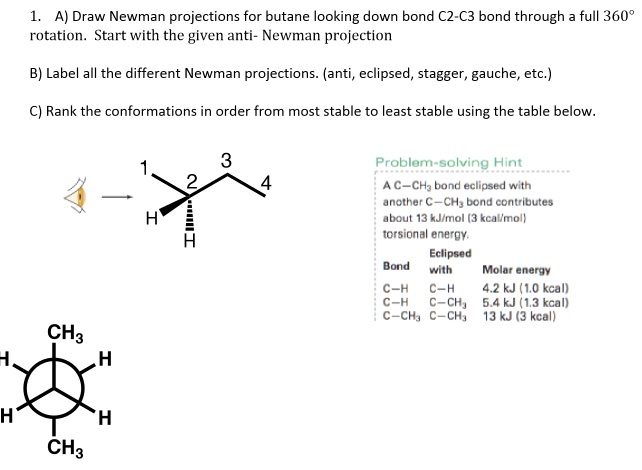 A) Draw Newman projections for butane looking down the C2-C3 bond through a full 360Â° rotation ...
