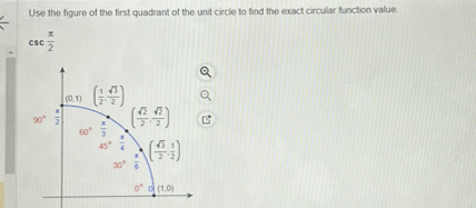 SOLVED: Use the figure of the first quadrant of the unit circle to find the exact circular ...