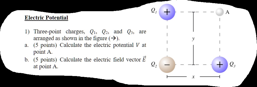 SOLVED: Q A Electric Potential - - : 1) Three-point charges, Qi, Q2 ...