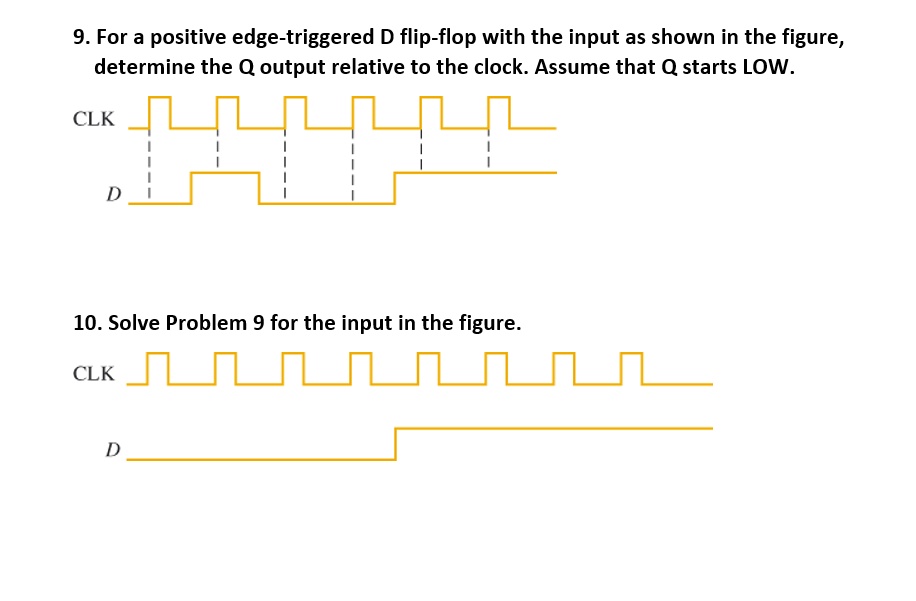 9. For a positive edge-triggered D flip-flop with the input as shown in the figure, determine ...