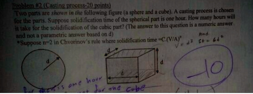 SOLVED: Problem #2 (Casting Process - 20 points) Two parts are shown in ...