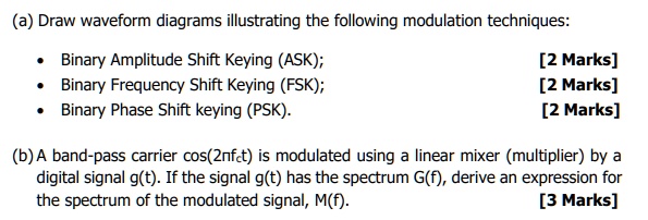 Solved Draw Waveform Diagrams Illustrating The Following Modulation Techniques Binary 2559