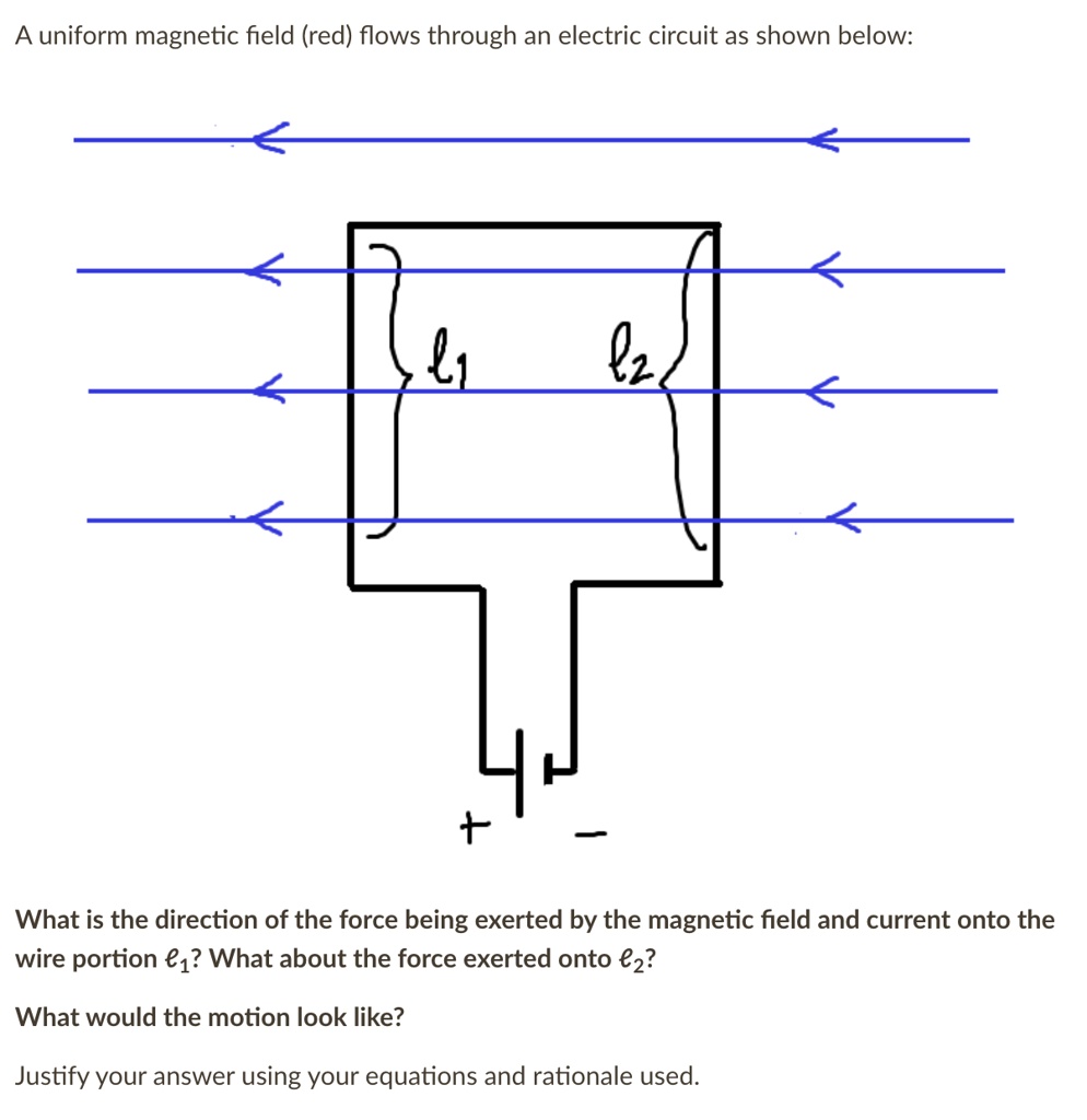 SOLVED: A uniform magnetic field (red) flows through an electric ...